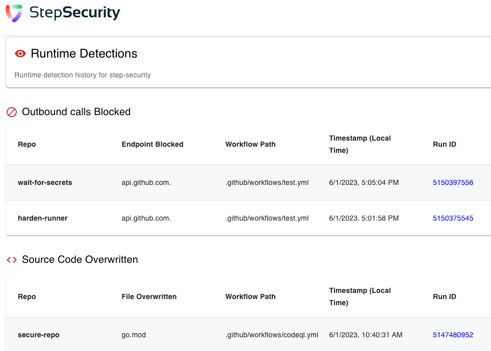 Introducing the Runtime Detections UI for StepSecurity Harden Runner